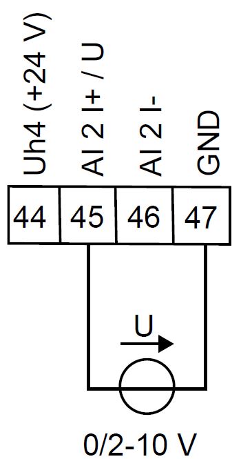 Wofür ist der Analogeingang 2 der EtaLine Pro und wie wird er eingestellt? – KSB Help Center