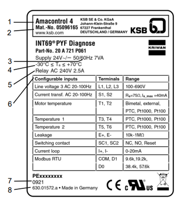 Was bedeuten die Angaben auf dem Typenschild und Hinweisschild von ...
