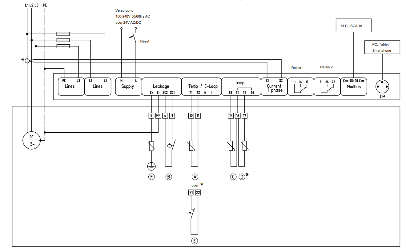 Wie sieht der Anschlussplan für AmaControl 4 ohne Schwingungssensor aus ...